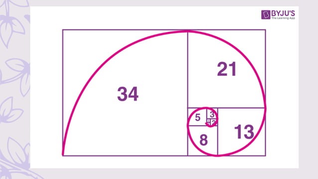 Fibonacci Numbers.pptx