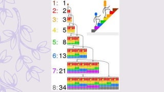 Fibonacci Numbers.pptx
