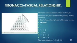 FIBONACCI NUMBERS AND IT'S APPLICATIONS (2) 3.pptx