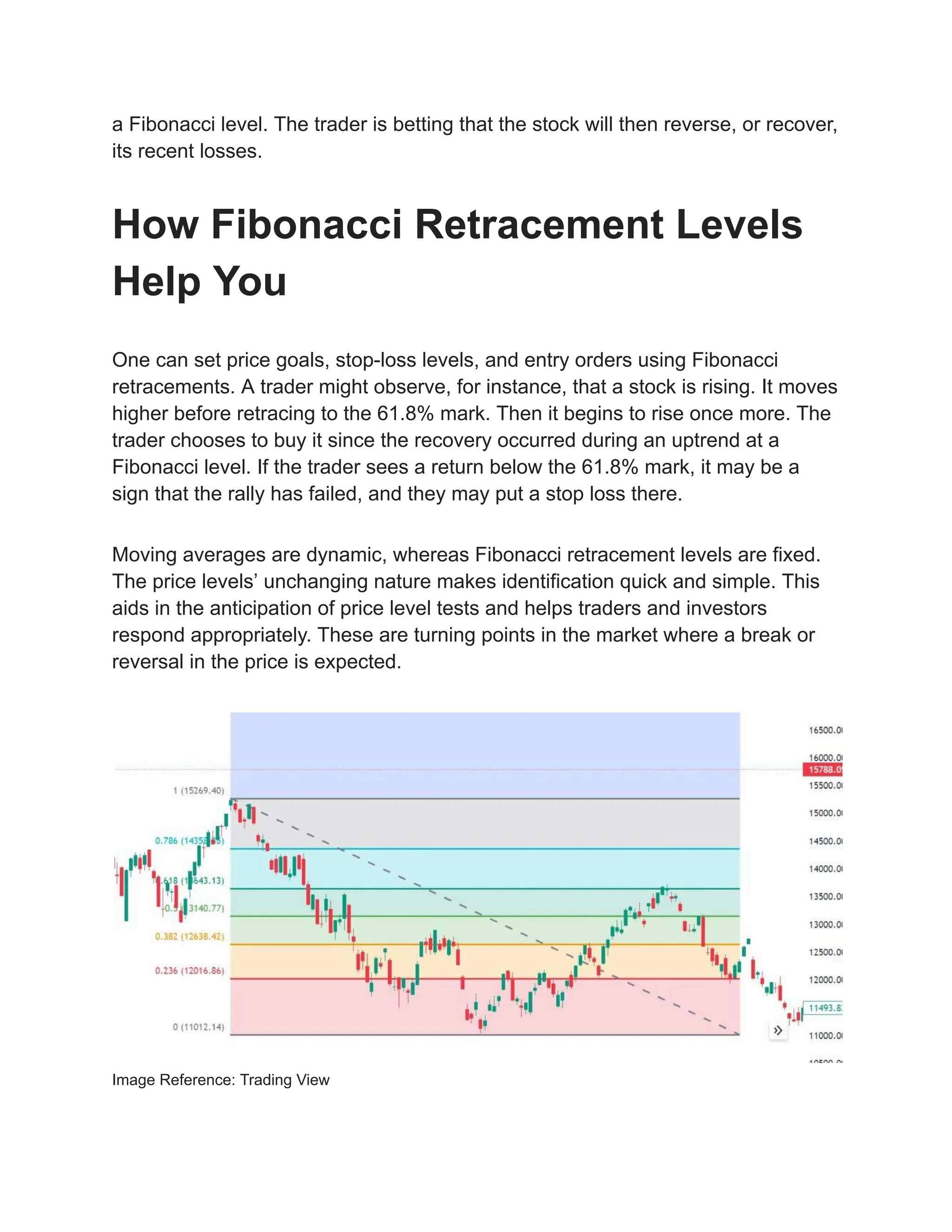 Fibonacci Retracement – 5 Best Tips for Master Fibonacci Retracement.pdf