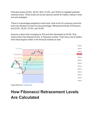 Fibonacci Retracement – 5 Best Tips for Master Fibonacci Retracement.pdf