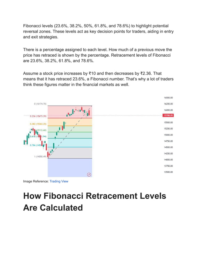 Fibonacci Retracement – 5 Best Tips for Master Fibonacci Retracement ...
