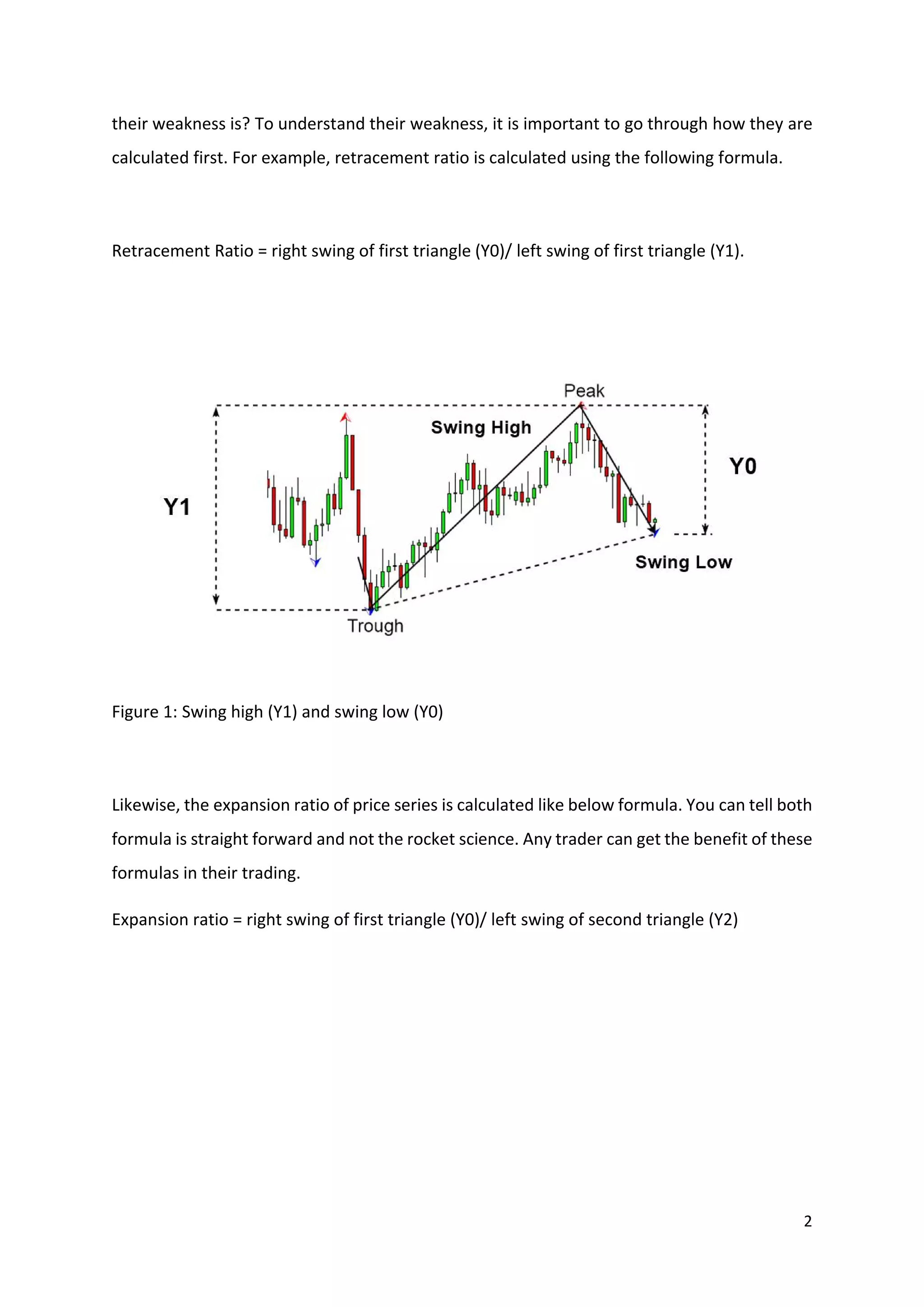 Fibonacci retracement in forex and stock market | PDF