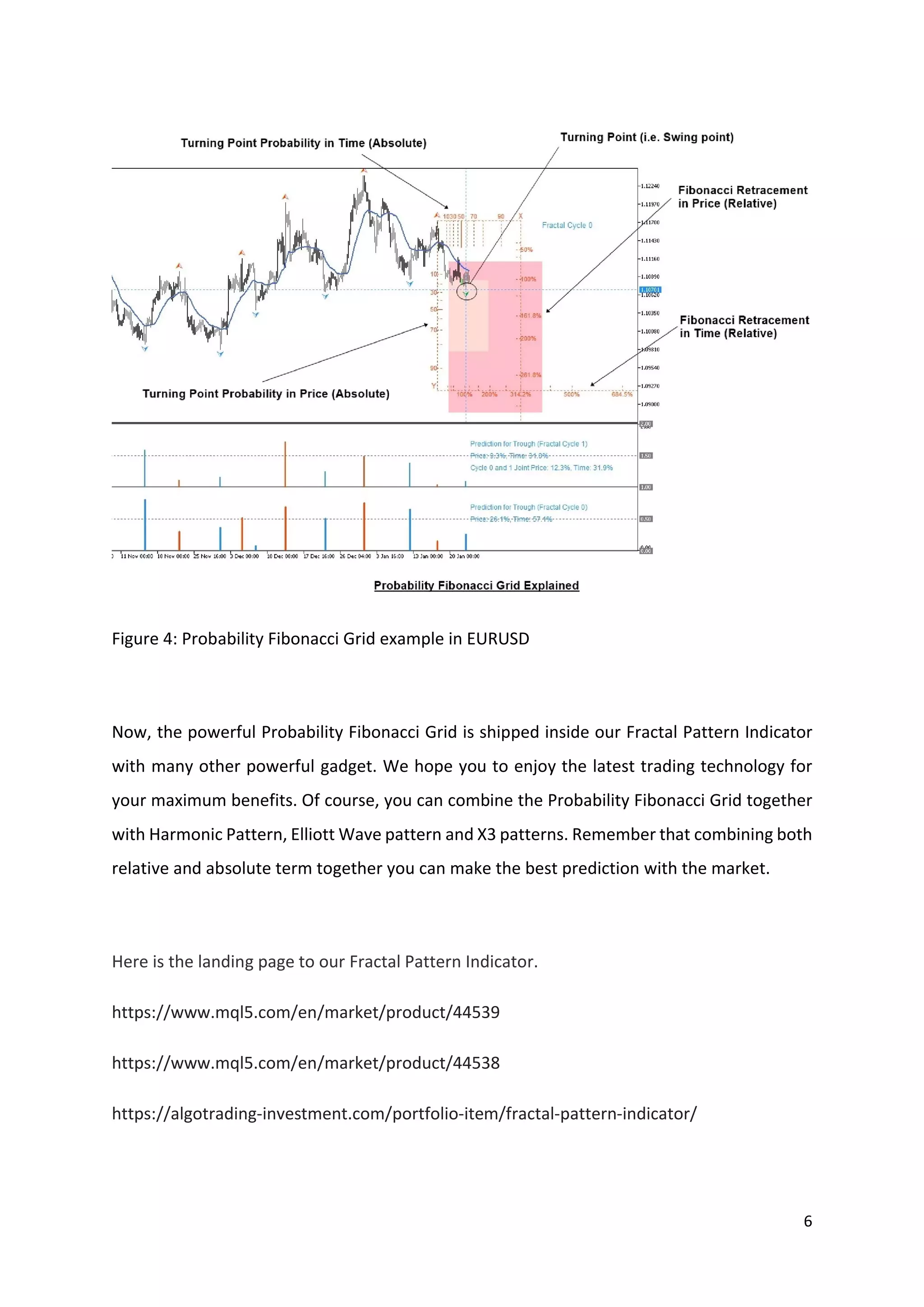 Fibonacci retracement in forex and stock market | PDF