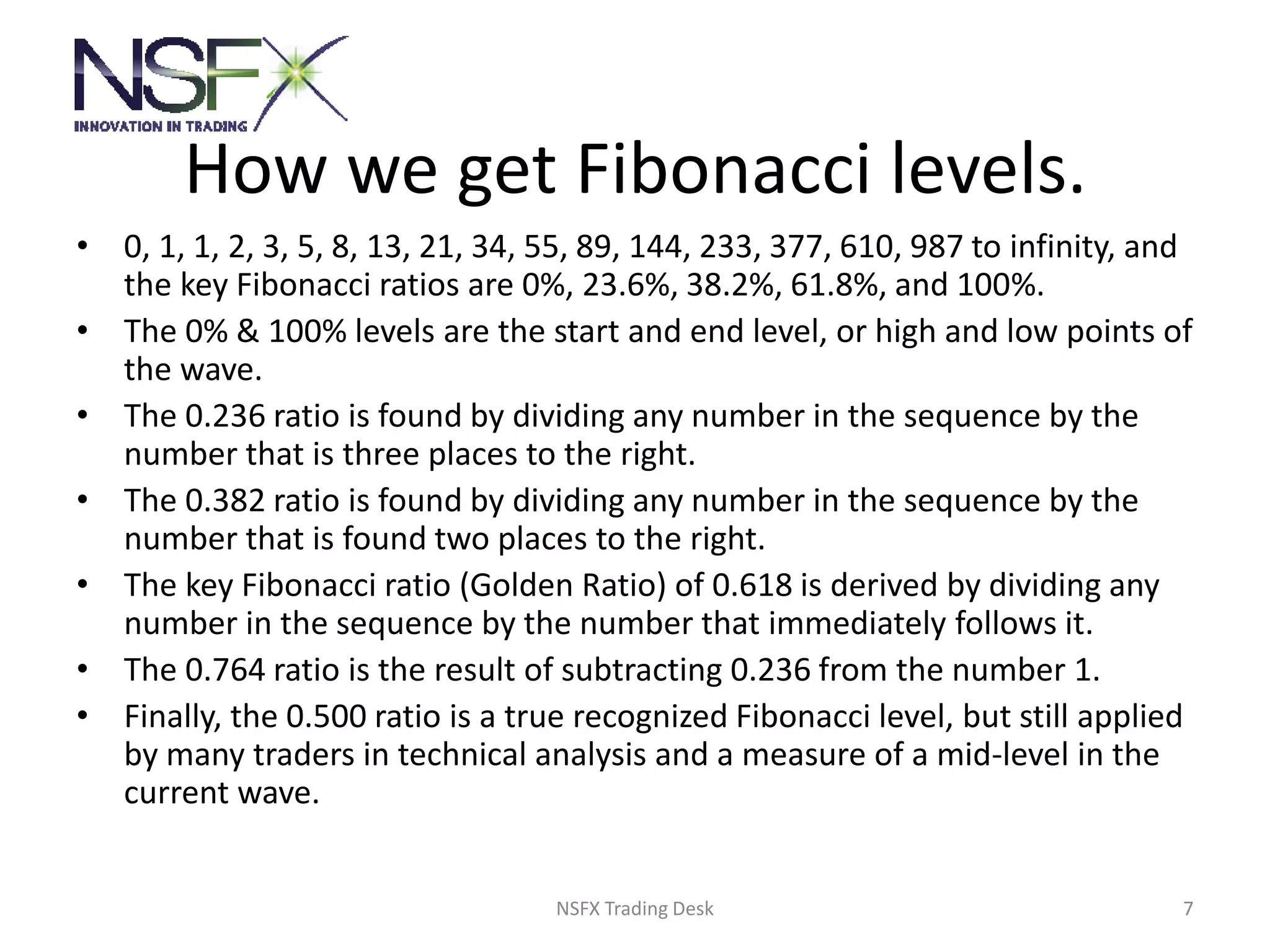 Fibonacci Retracements | PDF | Physics | Science