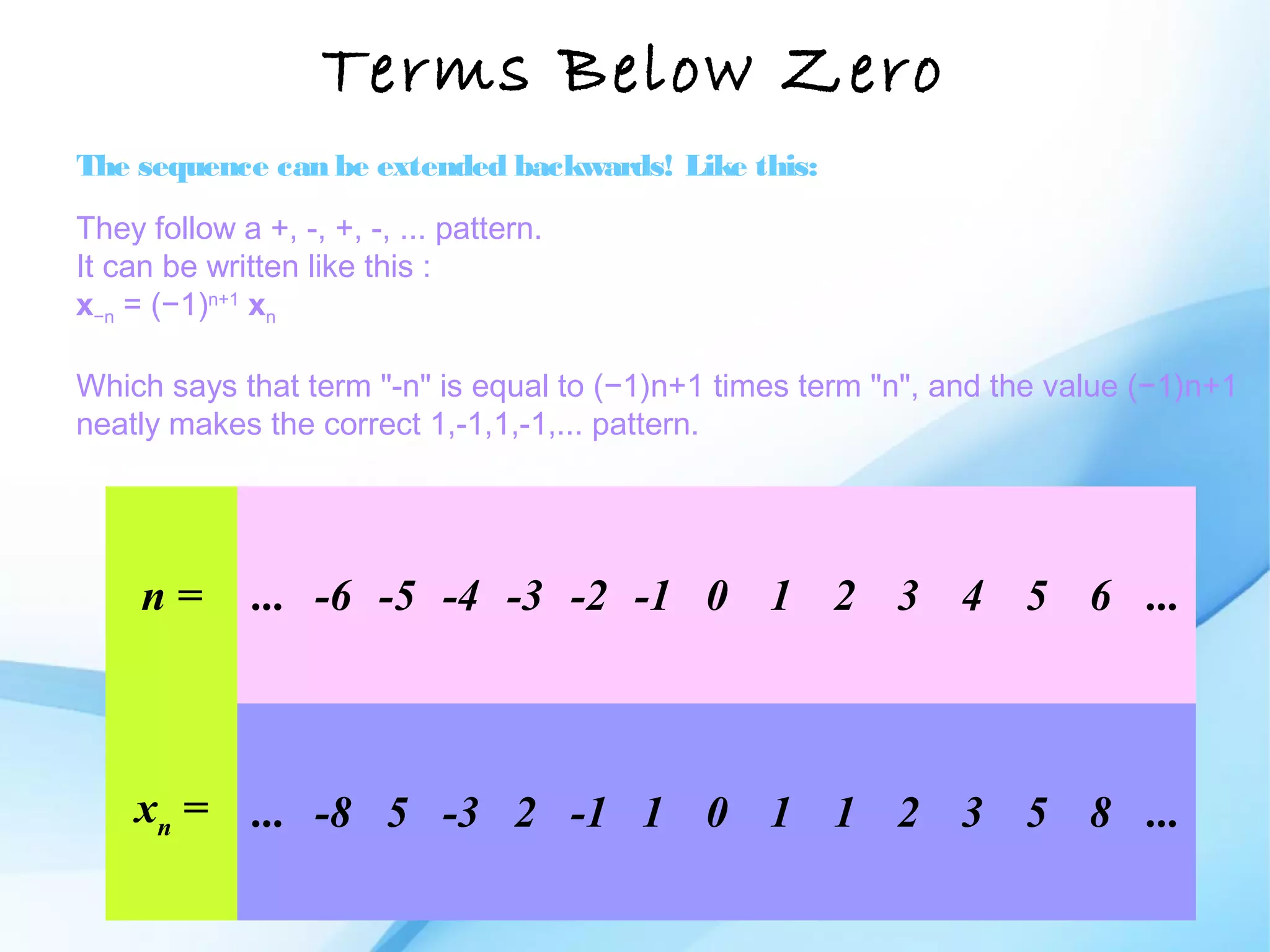 Fibonacci sequence | PPT