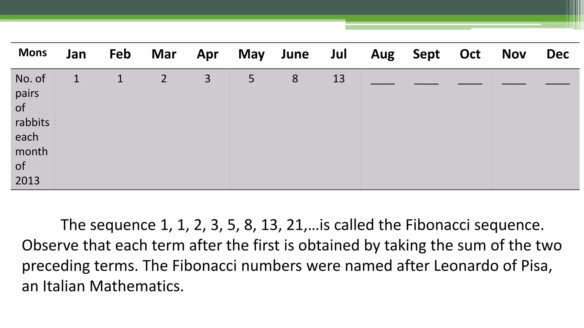Fibonacci sequence | PPTX