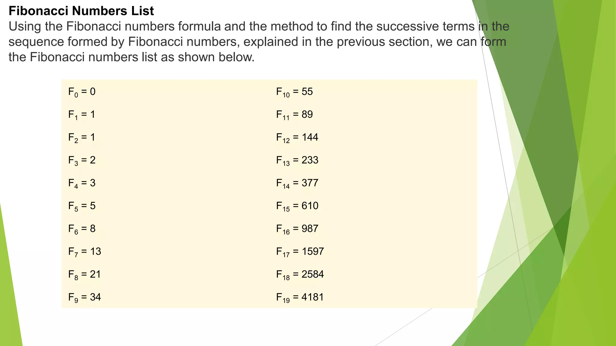 FIBONACCI SEQUENCE 1.pdf