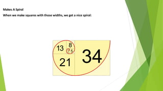 FIBONACCI SEQUENCE 1.pdf