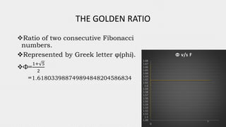 Fibonacci series | PPTX
