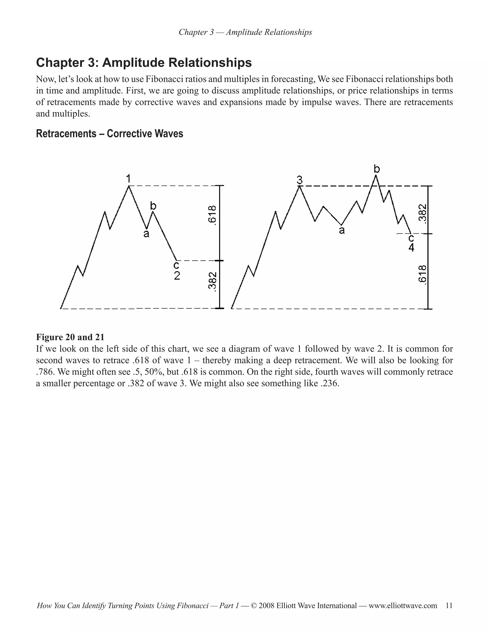 Fibonacci turning points part 1 | PDF