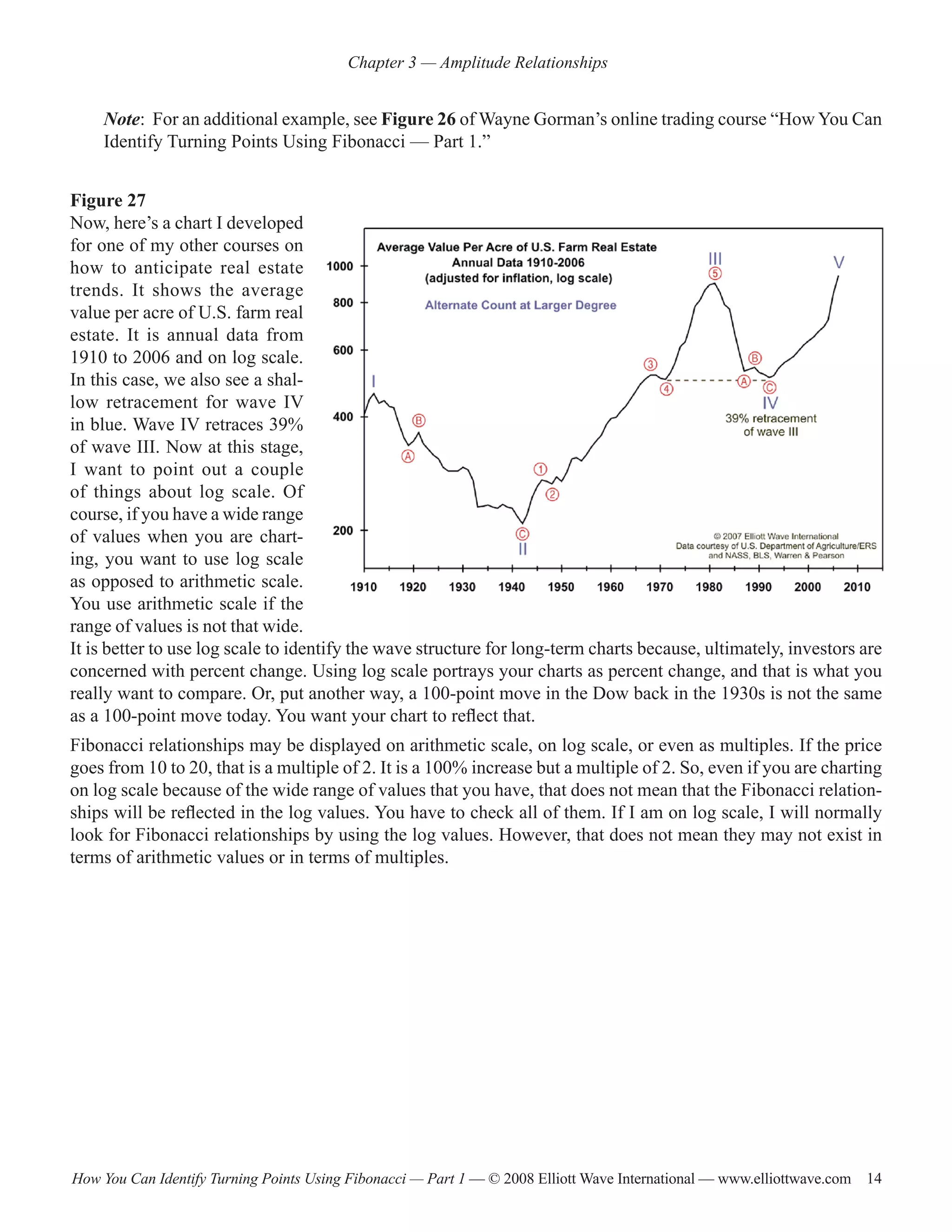 Fibonacci turning points part 1 | PDF