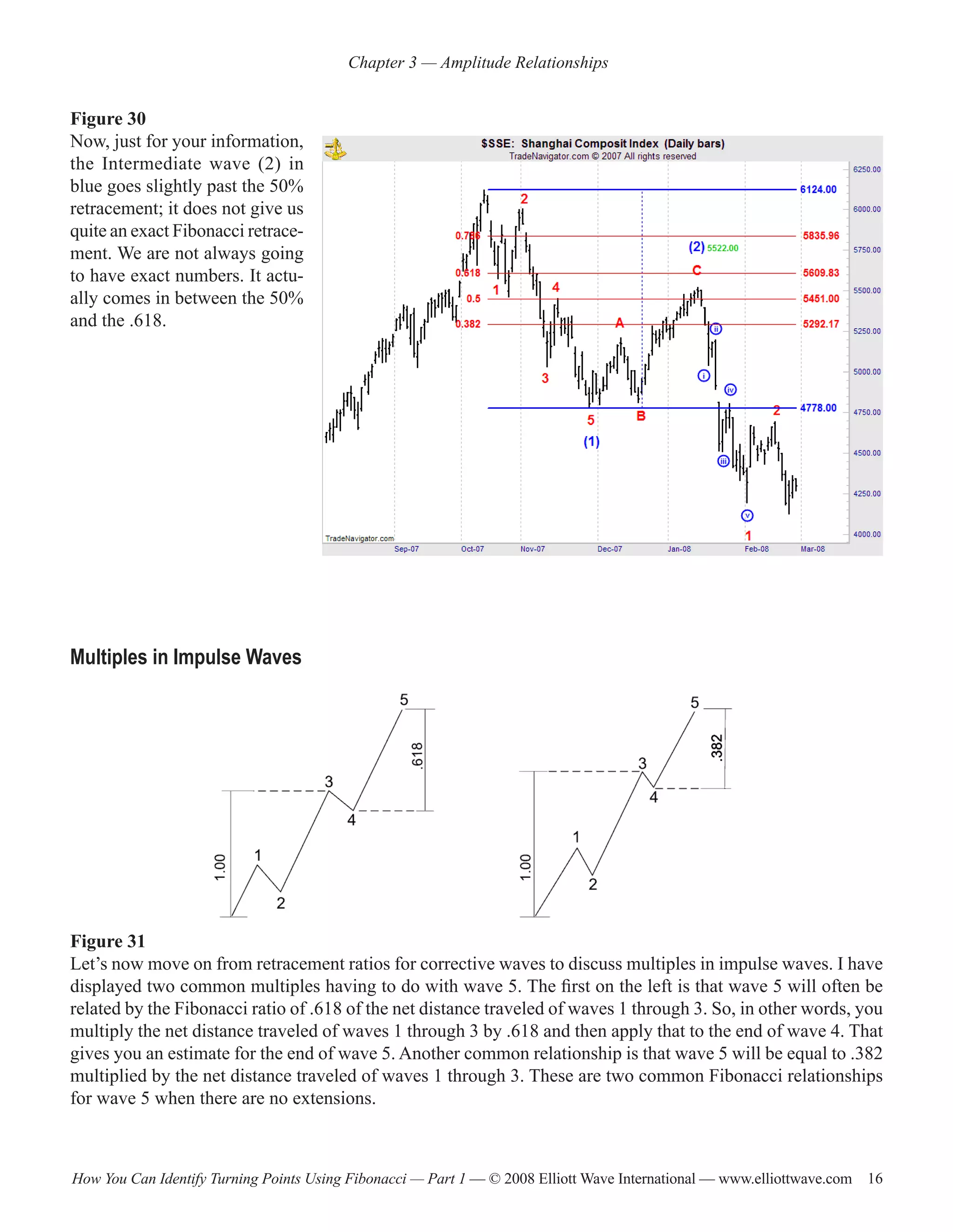 Fibonacci turning points part 1 | PDF