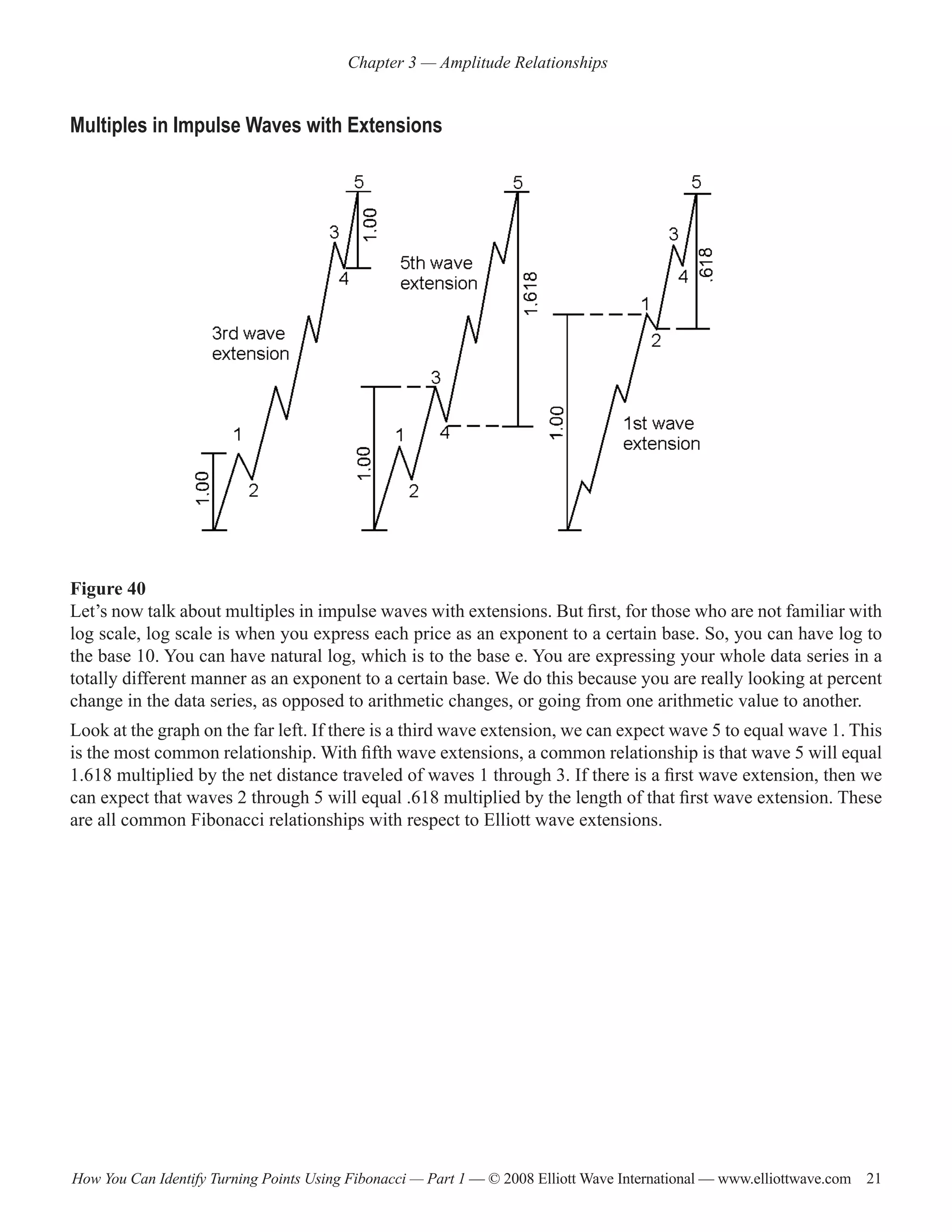 Fibonacci turning points part 1 | PDF