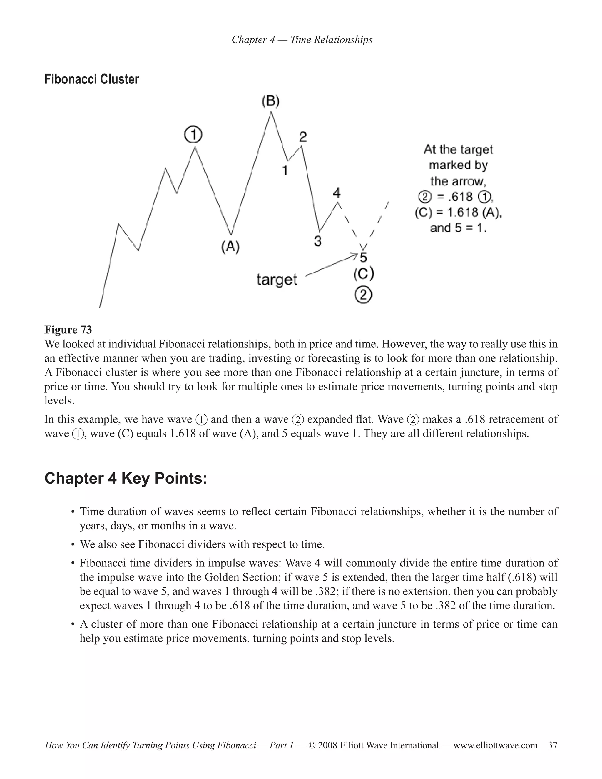 Fibonacci turning points part 1 | PDF