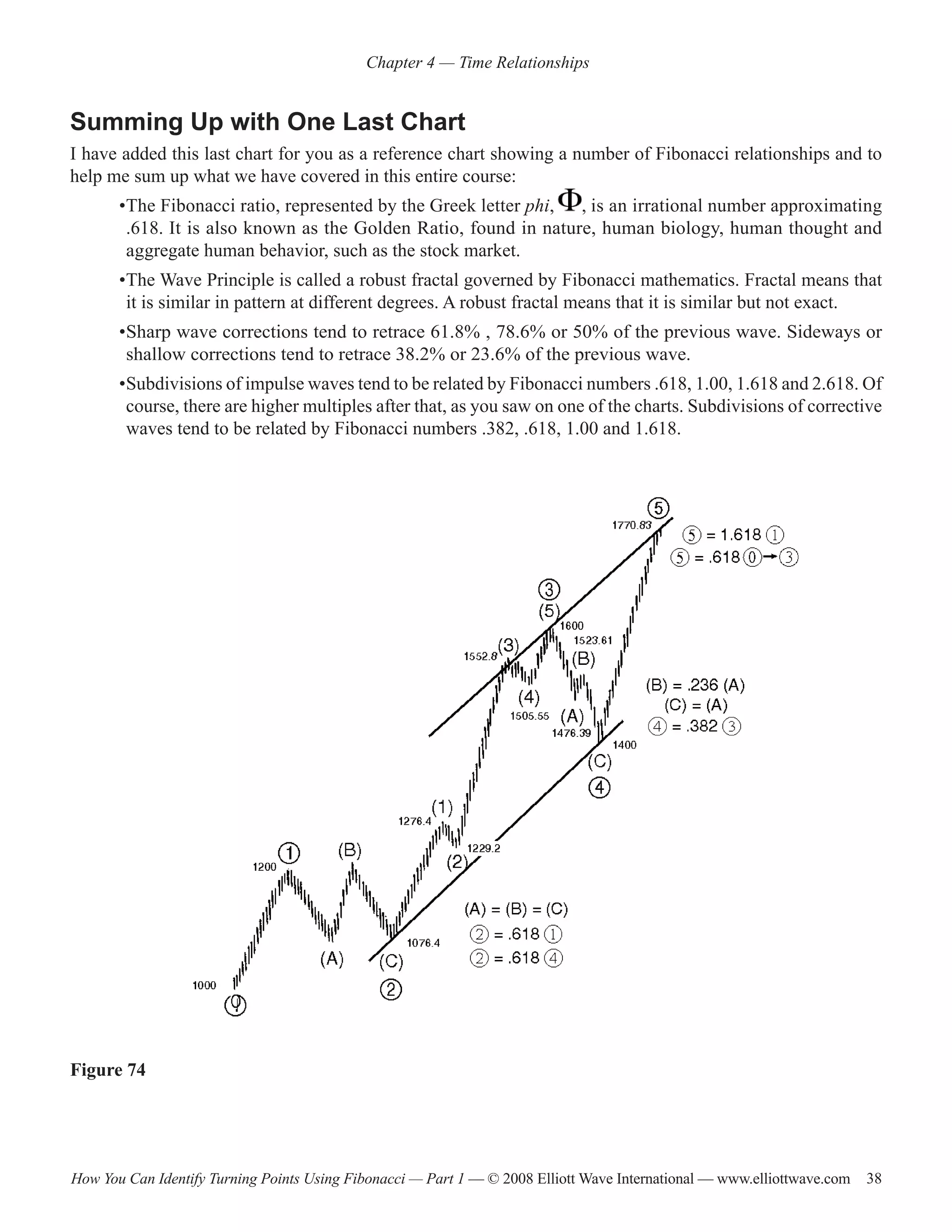 Fibonacci turning points part 1 | PDF
