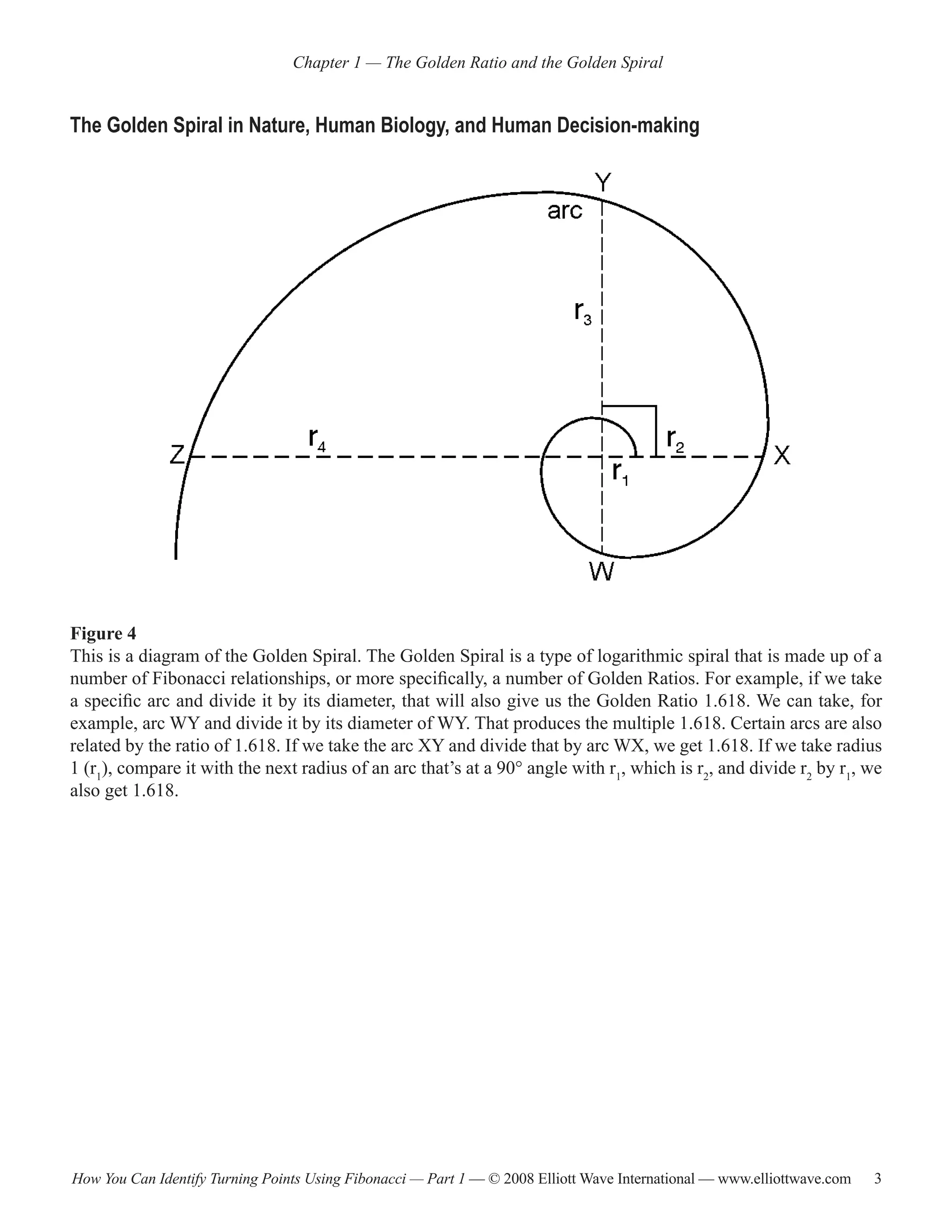 Fibonacci turning points part 1 | PDF