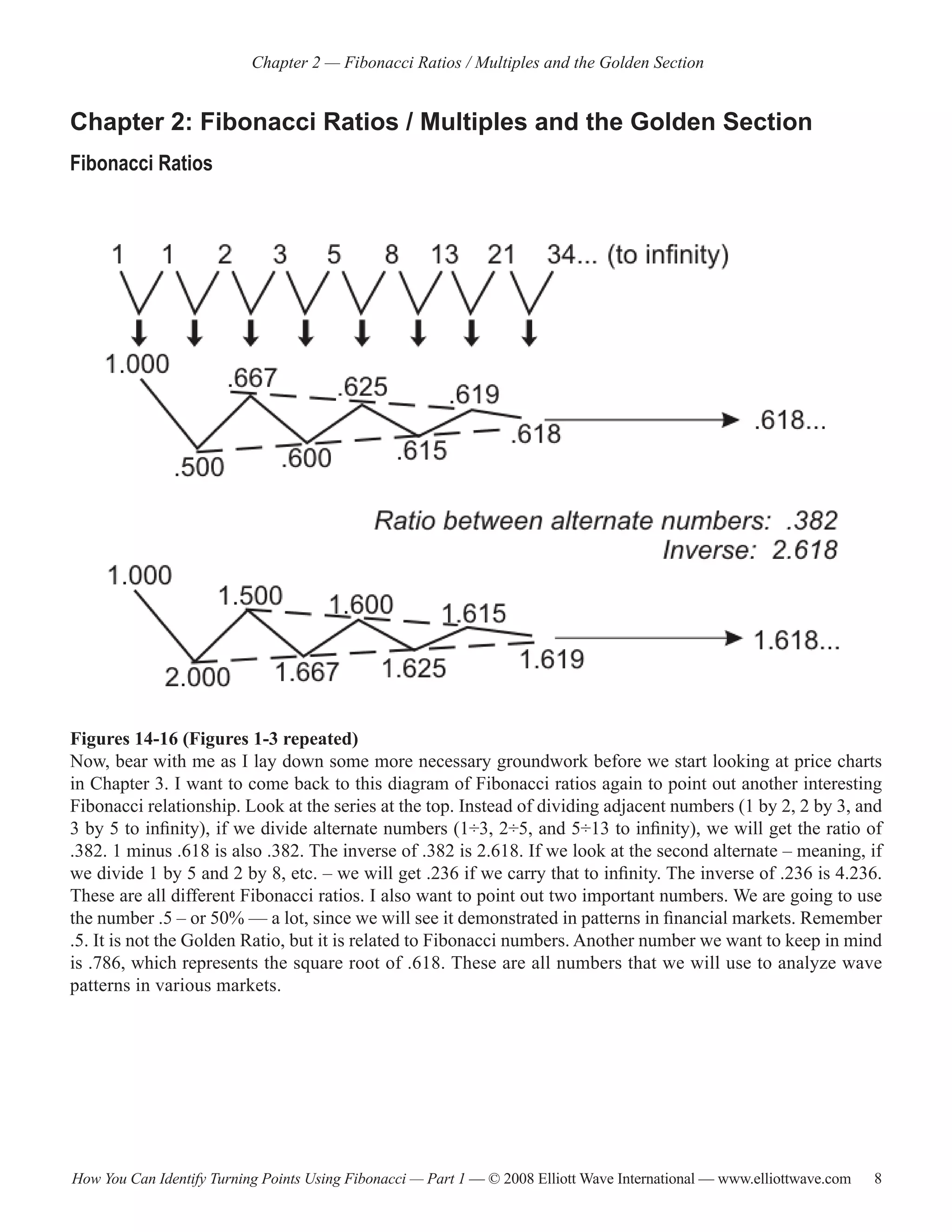 Fibonacci turning points part 1 | PDF