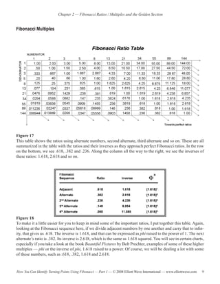 Fibonacci turning points part 1 | PDF