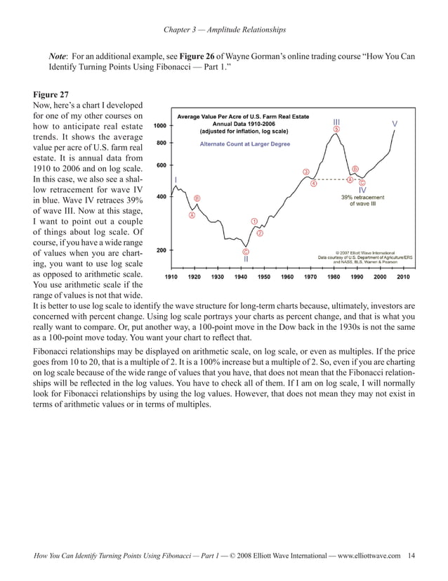 Fibonacci turning points part 1 | PDF