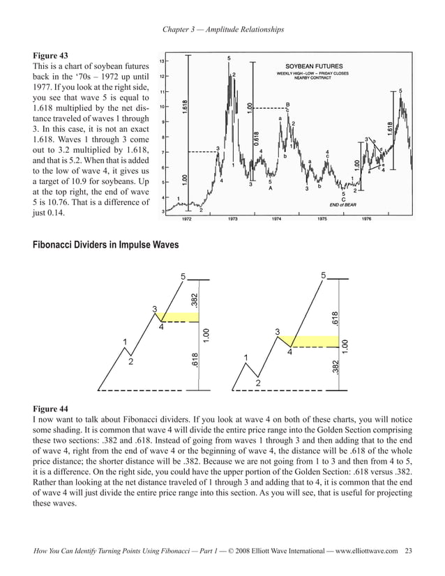 Fibonacci turning points part 1 | PDF