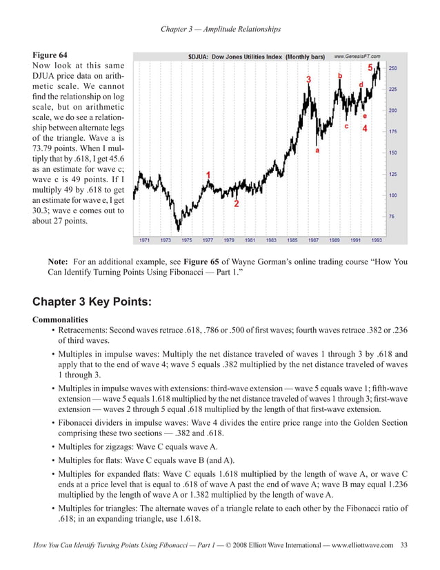 Fibonacci turning points part 1 | PDF