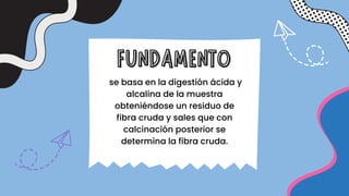 Determinación de fibra en alimentos análisis | PDF