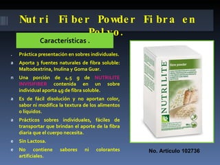 Fibra invisible. | PPT