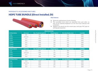 Microduct and microcable Solutions catalog | PDF