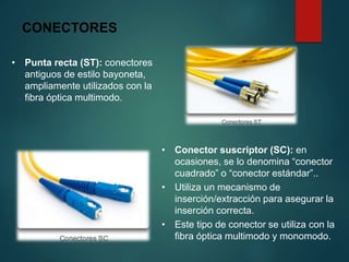 Fibras lab.n°2 (fibra multimodo) | PPTX