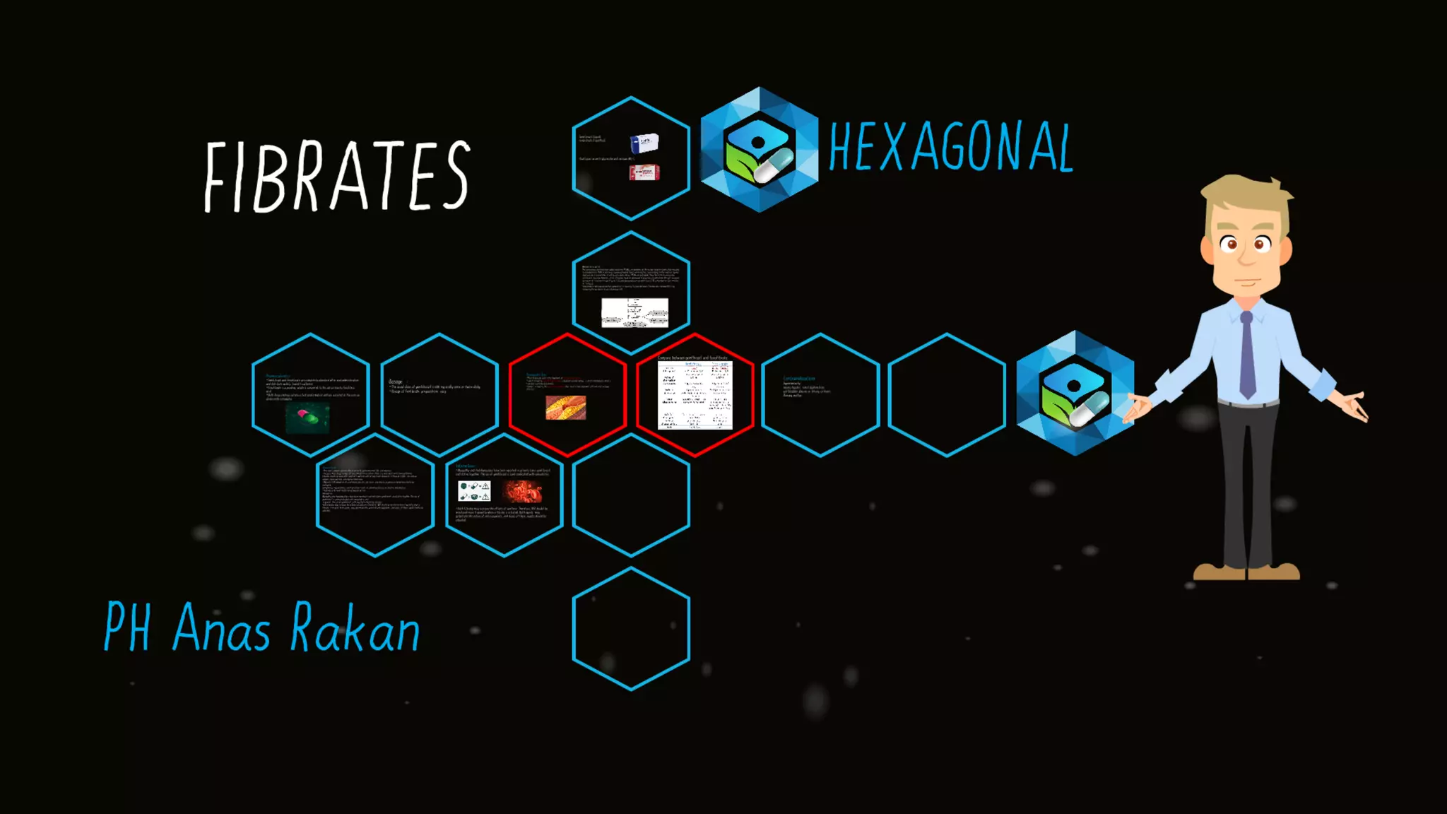 what fibrates ? | PDF