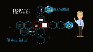what fibrates ? | PDF