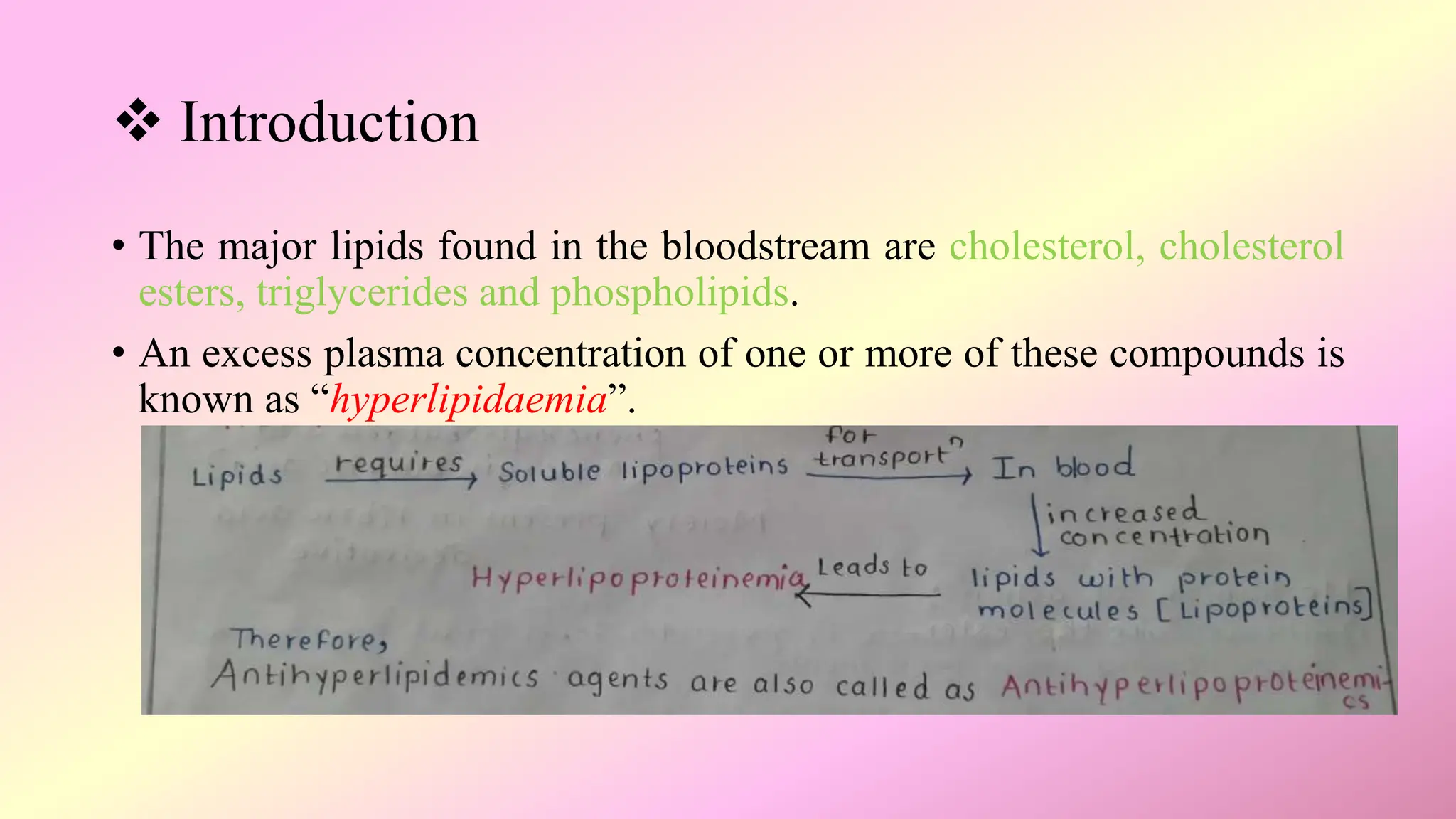 Fibrates_(Antihyperlipidemic) statin drugs | PPTX