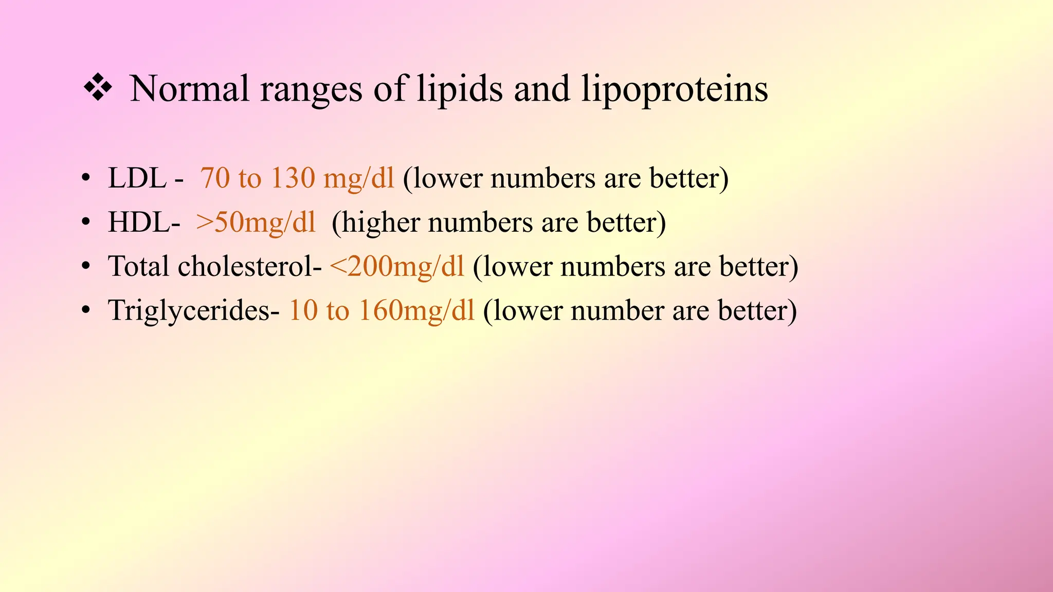 Fibrates_(Antihyperlipidemic) statin drugs | PPTX