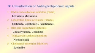 Fibrates_(Antihyperlipidemic) statin drugs | PPTX