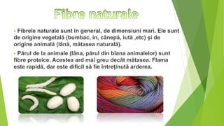 Fibre.ppt