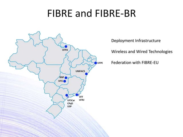 FIBRE Architecture | PPTX