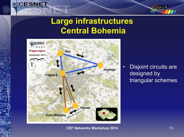 Fibre footprint-for-research-infrastructures | PPT