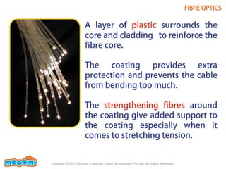 Fibre Optic Cables - Mocomi.com