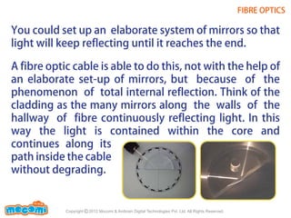 Fibre Optic Cables - Mocomi.com