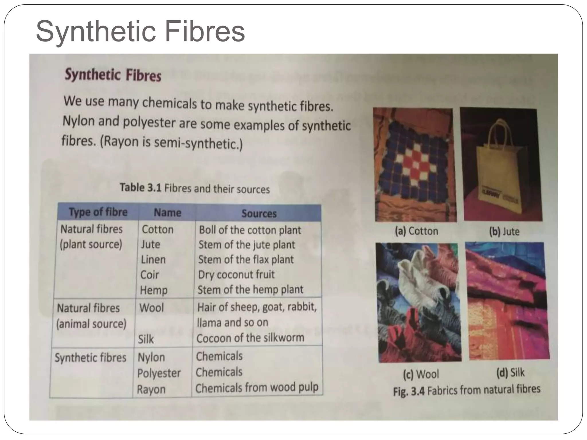 Fibre-to-Fabric-PPT-3.pptx