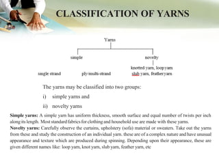 Fibre and Fabric | PDF