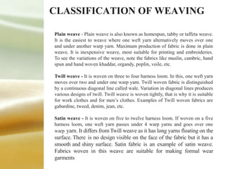 Fibre and Fabric | PDF