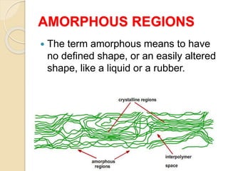 Fibre chemistry | PPTX
