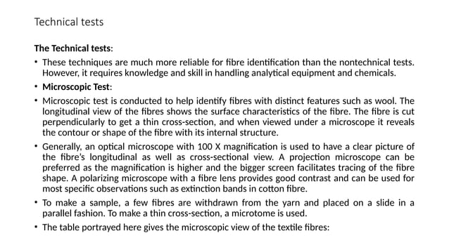 fibre identification methods, physical and chemical | PPTX