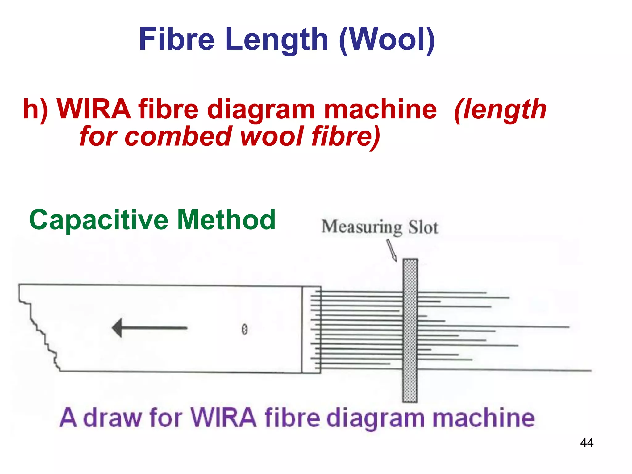 Fibre Length.pdf