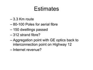 Fibrenet introduction fibre | PPT