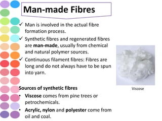 Fibre, nylon & polyester | PPT
