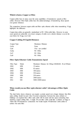 Fibre optic cable vs copper data cable | PDF