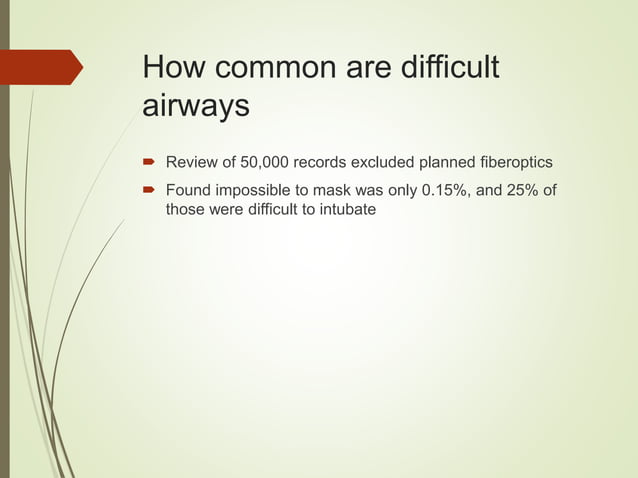 FIBRE OPTIC INTUBATION (AWAKE INTUBATION).pptx | First Aid | Injuries